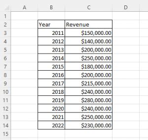 How To Print Gridlines In Excel In Easy Ways Chronicles Of Data