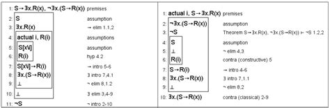 Proof Writing Sx Q X X SQ X How To Prove The Validity Of This Sequent In Predicate