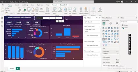 Create A Power Full Power Bi Dashboard Mysql Excel By Merazalam Fiverr