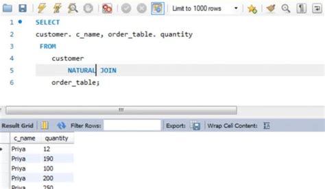 SQL: Join - Simply Coding