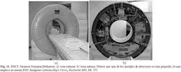 Historia De La Tomografía Computarizada Timeline Timetoast Timelines