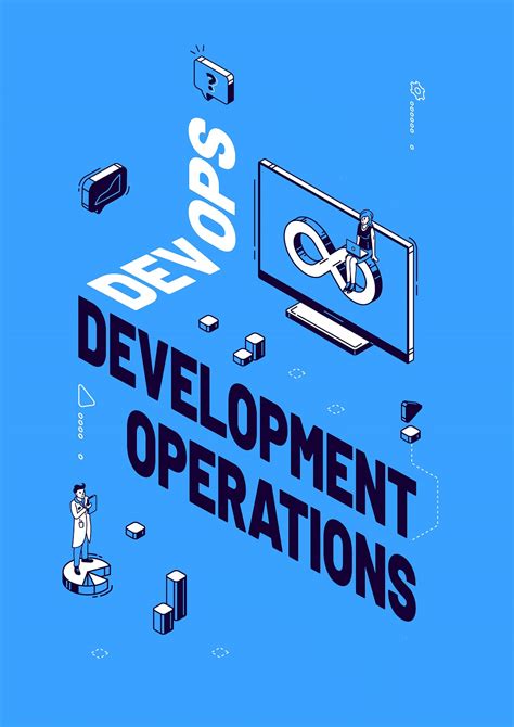devops invictus technologies fzc llc