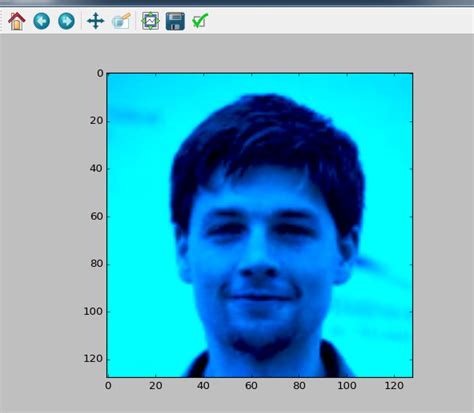 strange result of lab2rgb · issue 3078 · scikit image scikit image