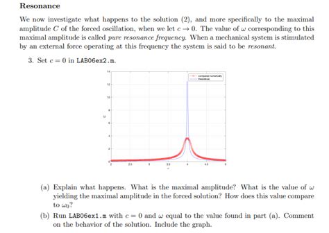 Resonance We Now Investigate What Happens To The