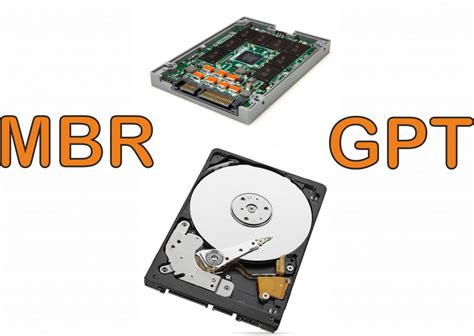 Disco MBR O GPT Come Eseguire La Conversione E Quale Tipo Di Partizione Disco Usare
