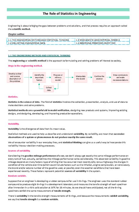 Engineering Statistics Chapter 1 The Role Of Statistics In Engineering The Role Of