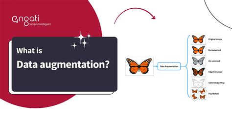 Data Augmentation Engati