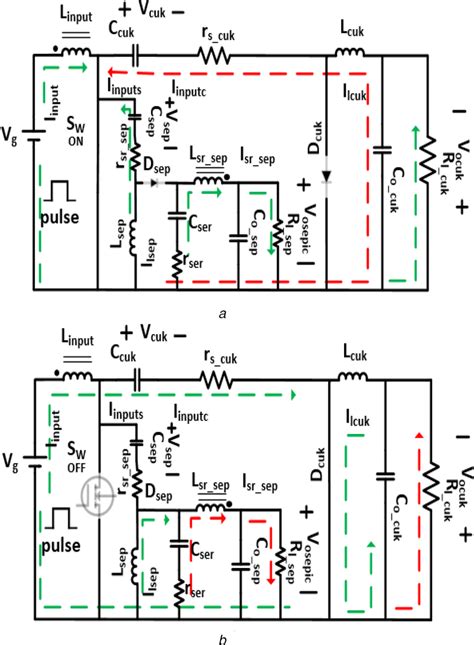 Switching Operation Of Pbc A Operation Of Converter For Dts Switch Sw Download Scientific