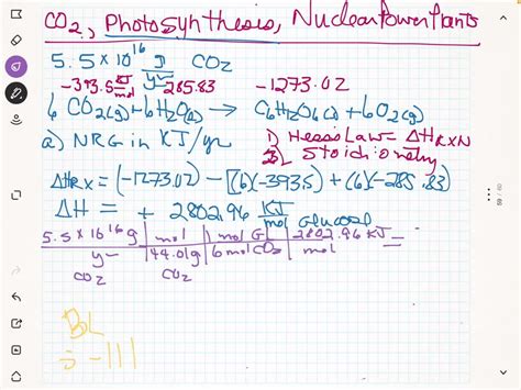 Solved Calculate The Carbon Equivalent Emissions From An Energy Technology That Releases 10 16