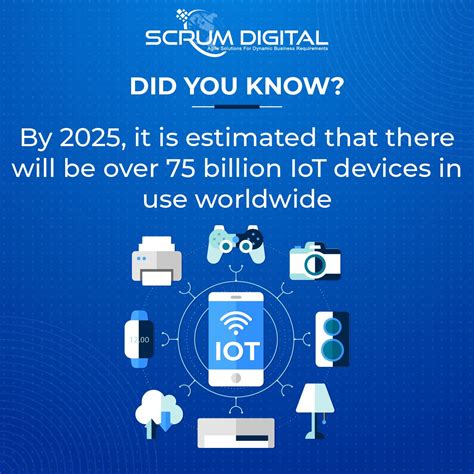 Scrum Digital On Linkedin Iot Iotrevolution Iotsecurity