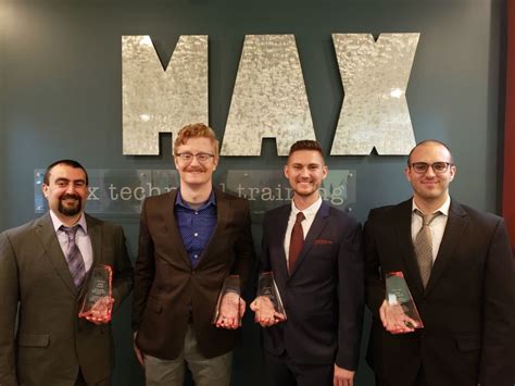 Max Technical Training On Linkedin Graduates Congratulations Coding