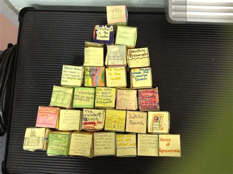 Around The Classroom Ms Keshia Baker