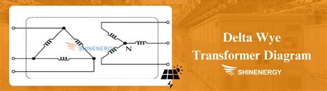 Transformer Knowledge Camp Construction Wiring Applications