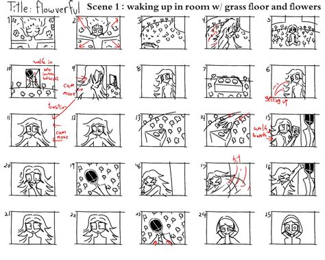 flowverful storyboard scene 1 by xanyleavesfangirl on deviantart