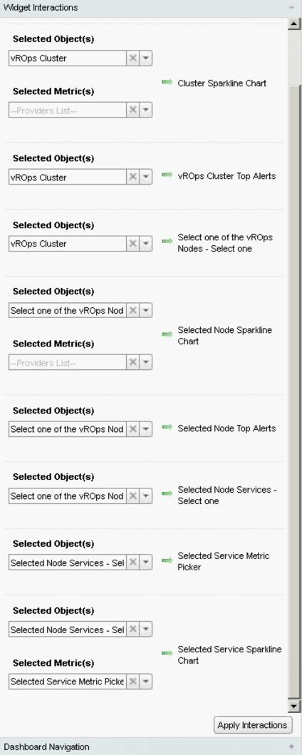 Vmware Vrops Monitor The Monitor Dashboard