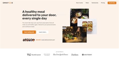 Convert Figma To React Js Material Ui With Tailwind Css By
