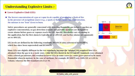 Explosion Triangle Creating A Safe Work Environment Gourav Dubey