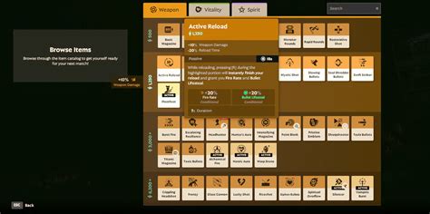 The Best Items In Deadlock The Best Items In Deadlock