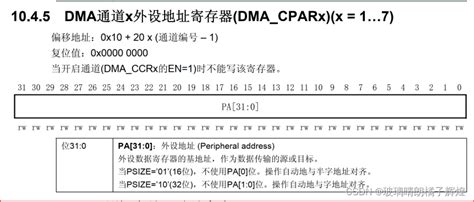 stm32的dma 替换文件长度不一样 csdn博客