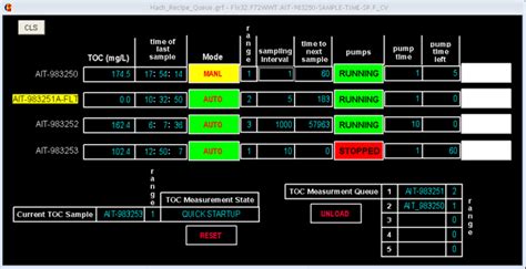 How To Deploy A Hach B7000i Total Organic Carbon Toc Analyzer