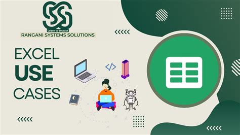 Excel Basics 2 Excel Use Cases Youtube