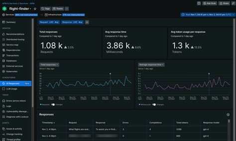 Introducing New Relic Ai Monitoring The Industrys First Apm For Ai Introducing New Relic Ai Monitoring The Industrys First Apm For Ai