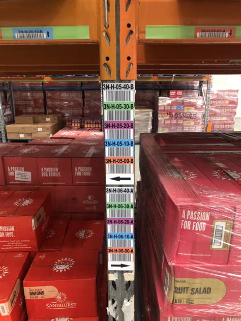 The Importance Of Colour Coding In Warehouse Identification — Zolt