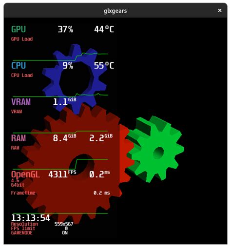 The Fantastic Linux Gaming Overlay MangoHud Has A New Version Out GamingOnLinux