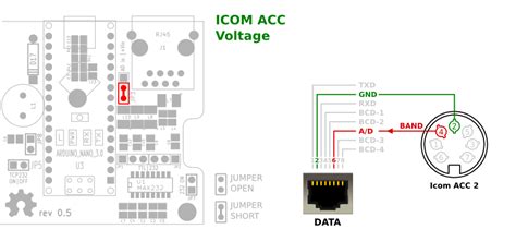 icom serial number decoding coolzfiles