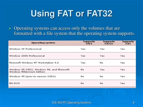 PPT Configuring And Managing Windows XP File Systems PowerPoint Presentation ID 15898