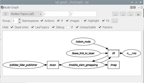 Gmapping Ros Raspberry Pi Pc Communication Error Robotics Stack