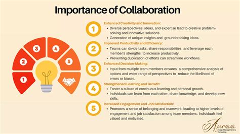 How To Achieve Guaranteed Success Through Collaboration And Teamwork Ppt