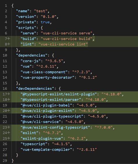 Vue Cliのデフォルト設定からeslintのベストプラクティスを検討する フューチャー技術ブログ