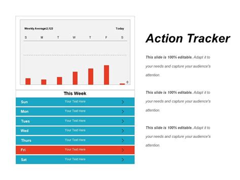 Action Tracker Powerpoint Guide PowerPoint Slide Images PPT Design Templates Presentation