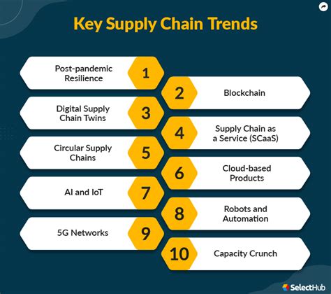 Upcoming Trends For 2024 Eleni Hedwiga