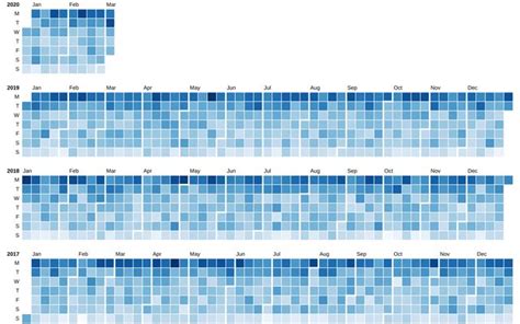 demo calendar view tony adams observable