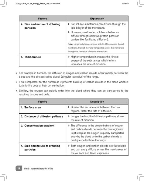 Igcse Effective Guide Biology A Complete Revision Openschoolbag