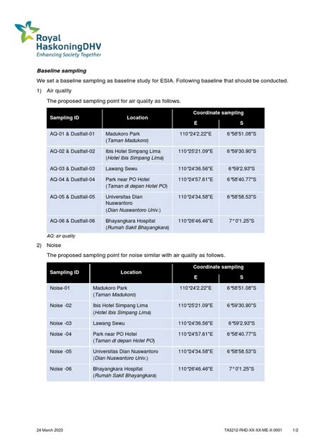 appendix pdf