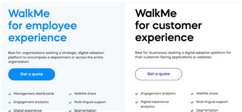 The Best Customer Onboarding Software And Tools For 2023