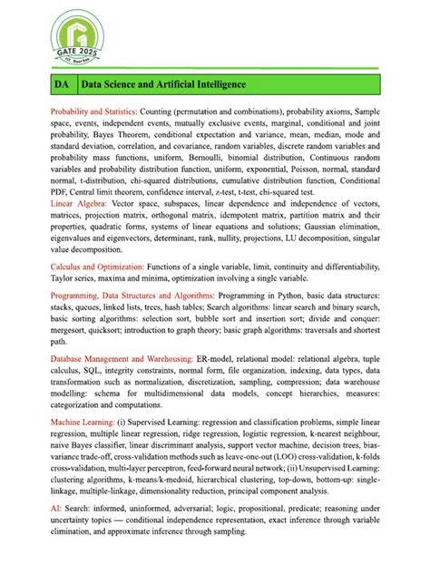 gate syllabus pdf