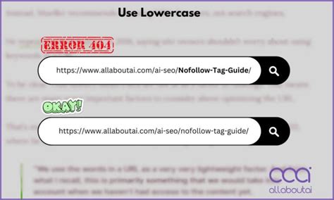 Seo Friendly Urls Best Practices In 2025