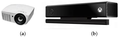 Hardware Devices In The Upper Part Of The System A Projector And B Download Scientific