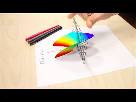Free Video Imaginary Numbers Are Real From YouTube Class Central