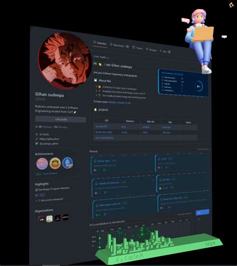 Github Gihaafs 3d Readme