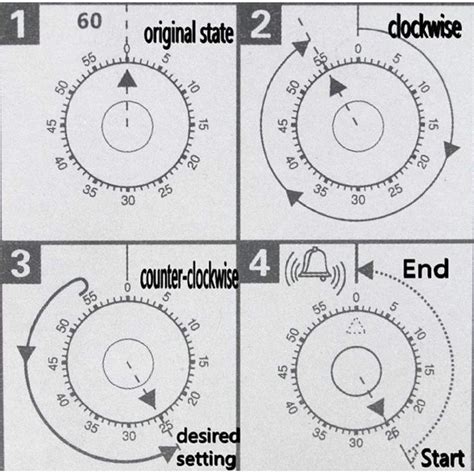 Kitchen Cook Cooking Timer 60 Minute Apple Shaped Stainless Steel Cooking Timer Loud Ring At