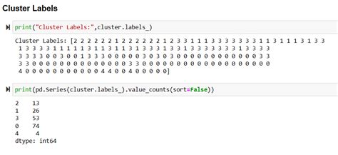 K Means Clustering Data Science