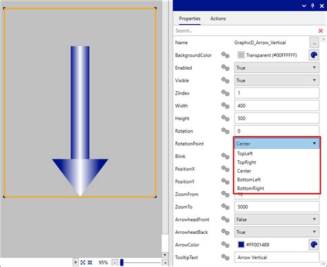 Moving And Rotating The Controls Quickhmi Documentation