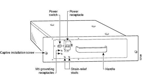 Subchassis And Midplane Replacement Instructions Cisco