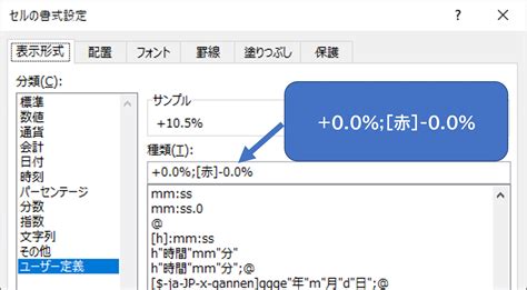Excelテクニック And Ms Office Recommended By Pc Training Excel。パーセント表示で正数