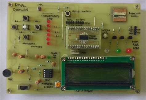 MSP Framework Kunal Dhawan